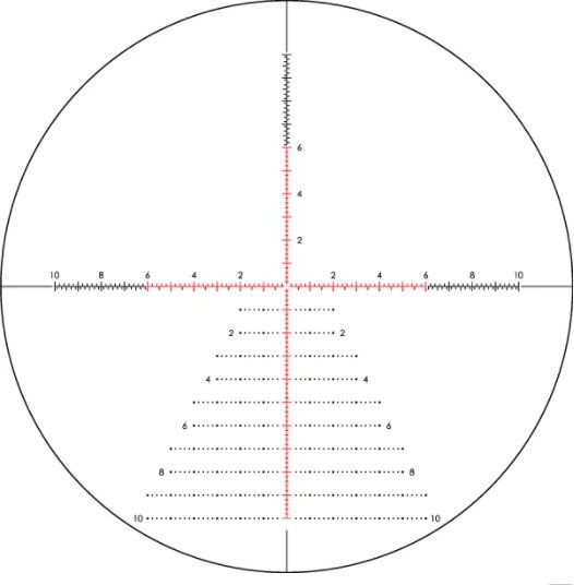 Vortex Optics Vortex Razor HD Gen III 6-36x56 FFP - PRE ORDER Rifle ...
