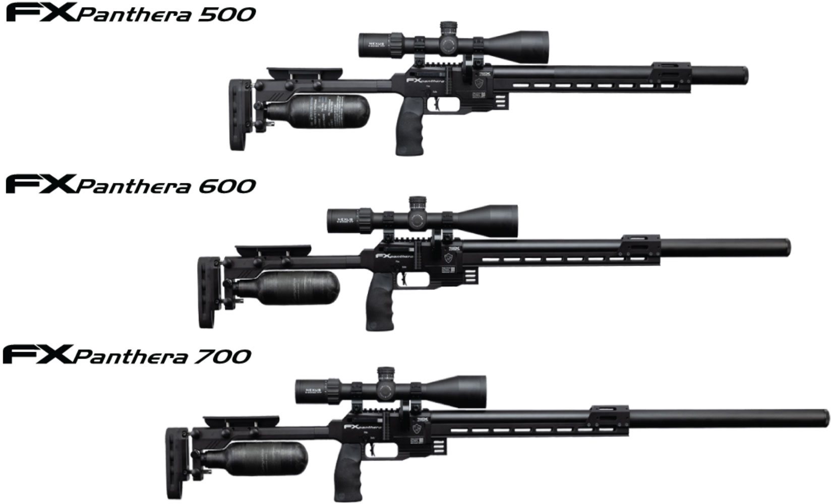 FX Panthera FAC Air Rifle - Rifleman Firearms