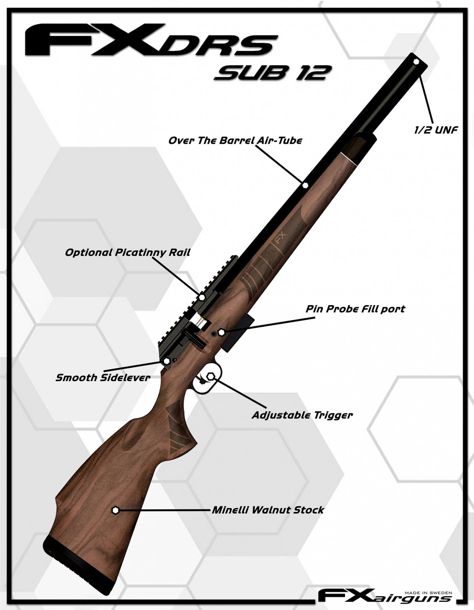 FX Airguns FX DRS Classic Walnut - Rifleman Firearms