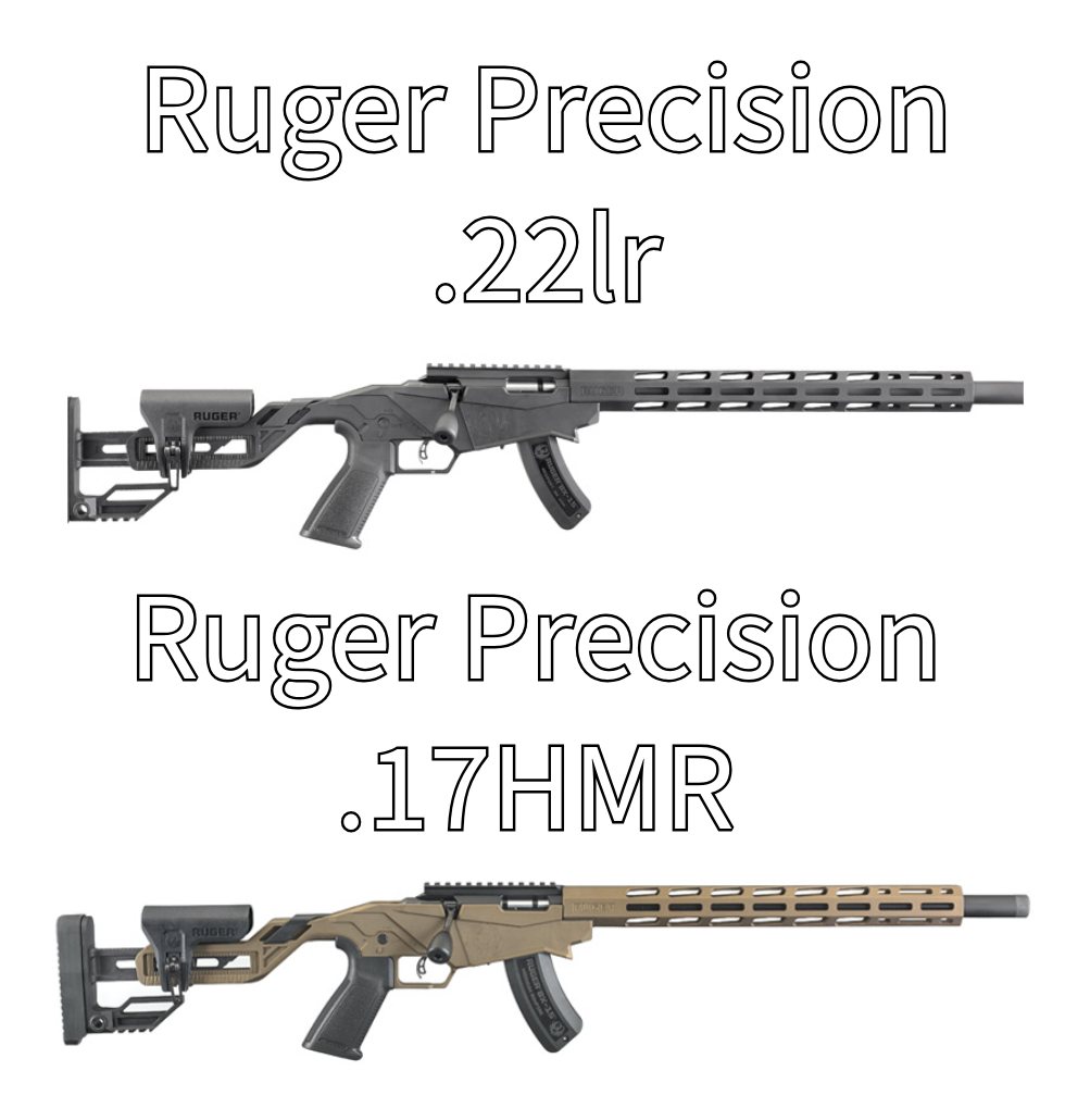 Ruger RUGER - Test fire - Rifleman Firearms