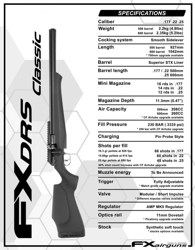 FX DRS Classic Synthetic - Rifleman Firearms