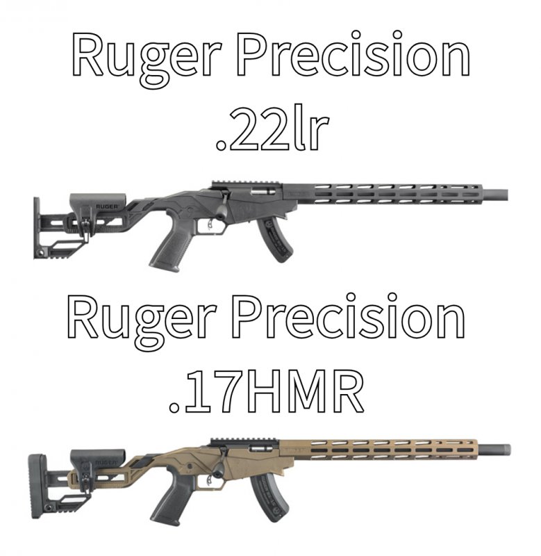 Ruger RUGER - Test fire - Rifleman Firearms